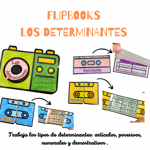 🥁🎸 Flipbooks APRENDER LOS DETERMINANTES ~ Tipos y ejemplos 🎸🥁 ...