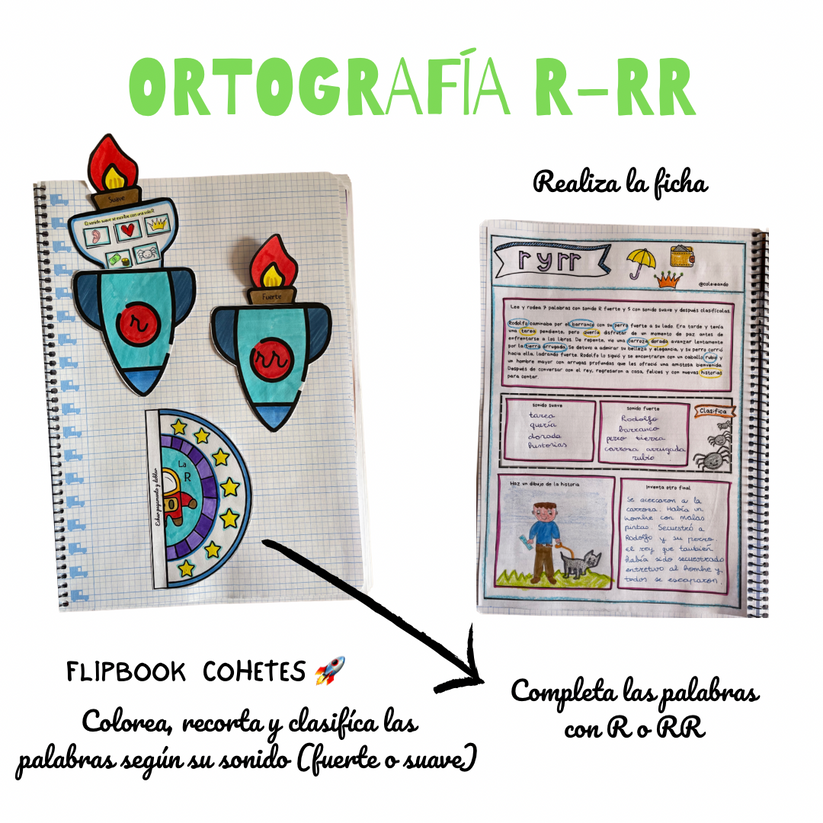 🚀ORTOGRAFÍA R Y RR🚀 Cuadernillo Coleideando educación primaria ...